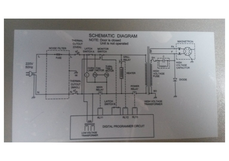 Diagrama Esquemático Horno Microondas Wirlpool | PDF