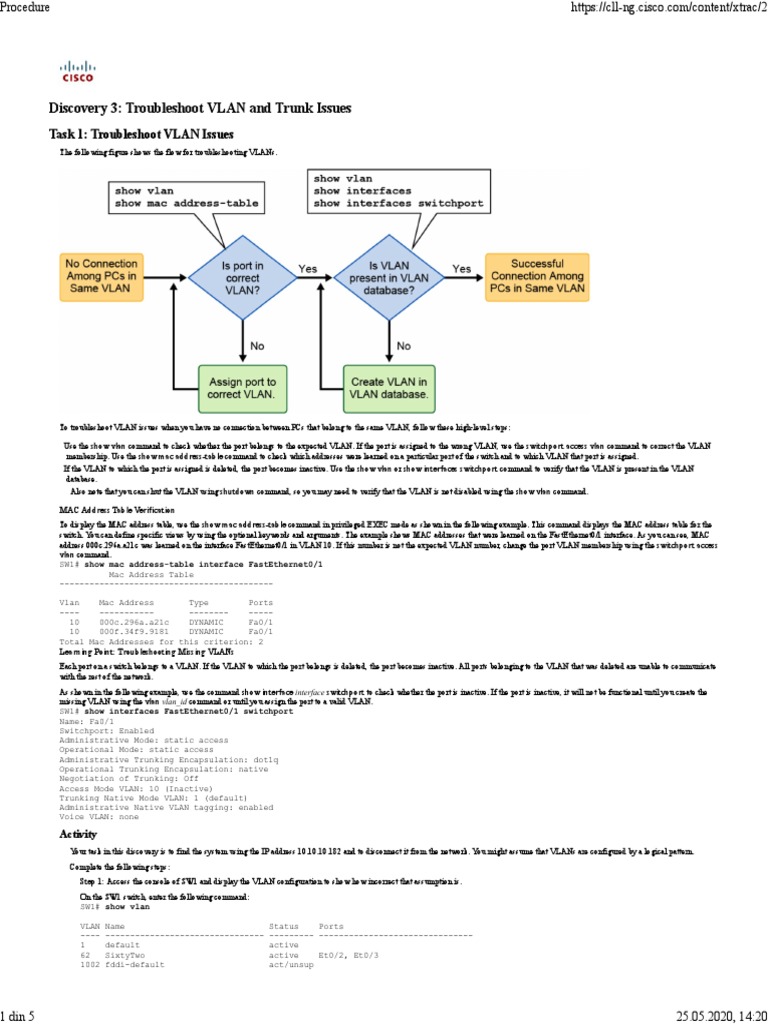 Discovery 3: Troubleshoot VLAN and Trunk Issues: Activity | PDF | Ip Address | Network Switch