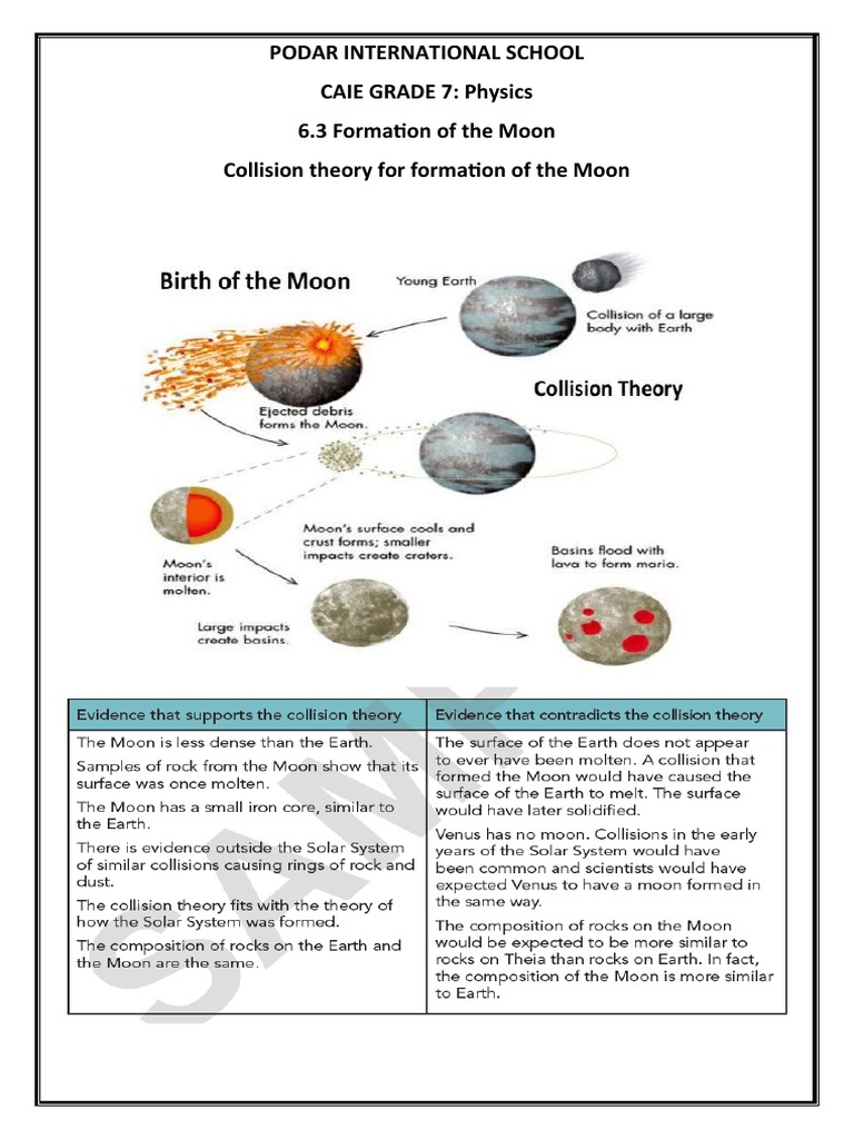 6.3 Formation of The Moon | PDF | Nebula | Stars