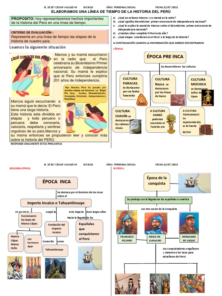Elaboramos Una Línea de Tiempo de La Historia Del Perú | PDF | Imperio Inca | Perú