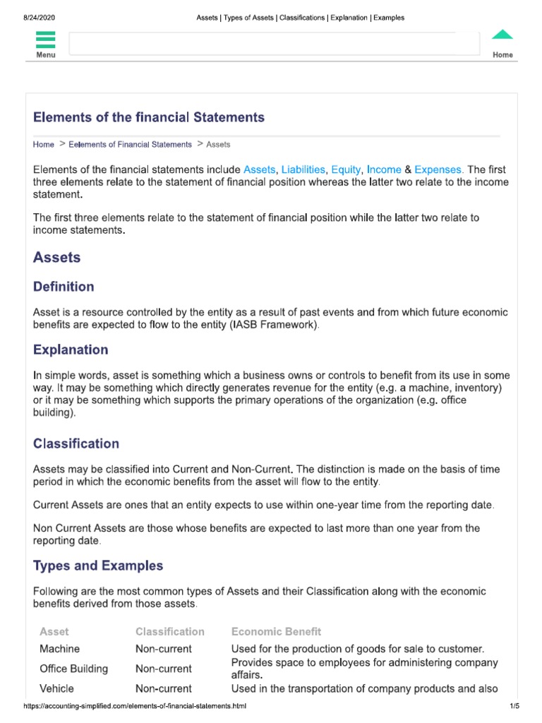 Assets - Types of Assets - Classifications - Explanation - Examples | PDF