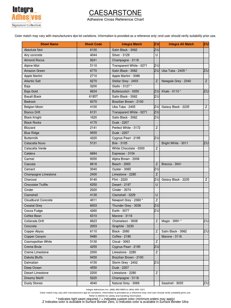 Caesarstone Adhesive Color Chart | PDF