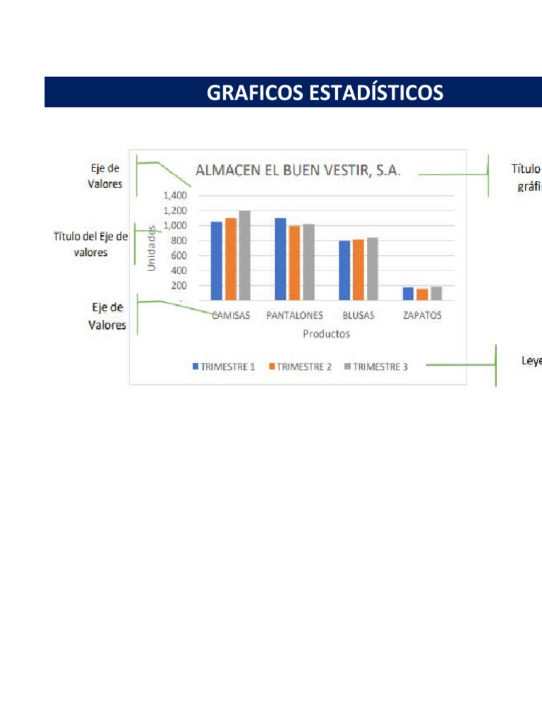 Ejercicios Excel Intermedio SesiÃ N 1 Pdf