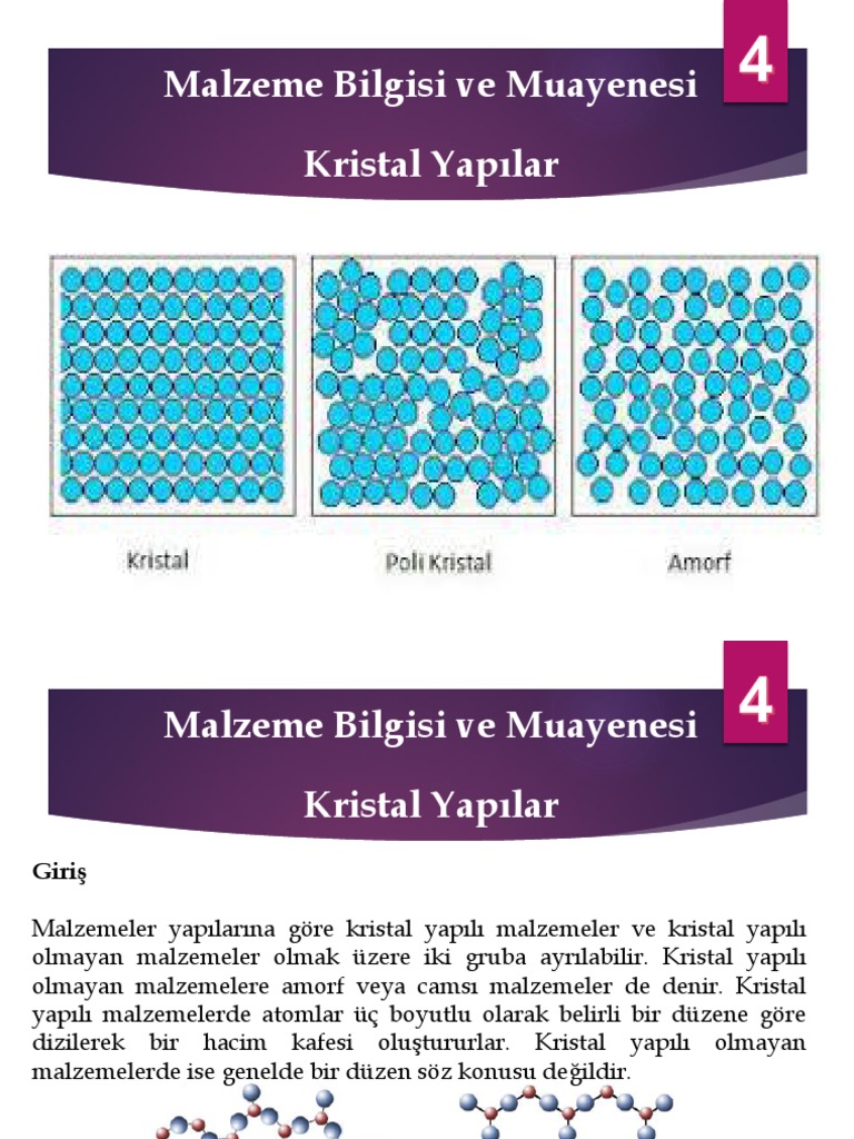 Malzeme Bilgisi Ve Muayenesi Kristal Yapılar | PDF