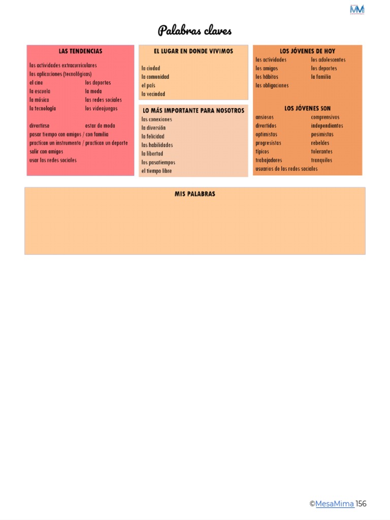 Vocabulario de La Unidad 2 | PDF