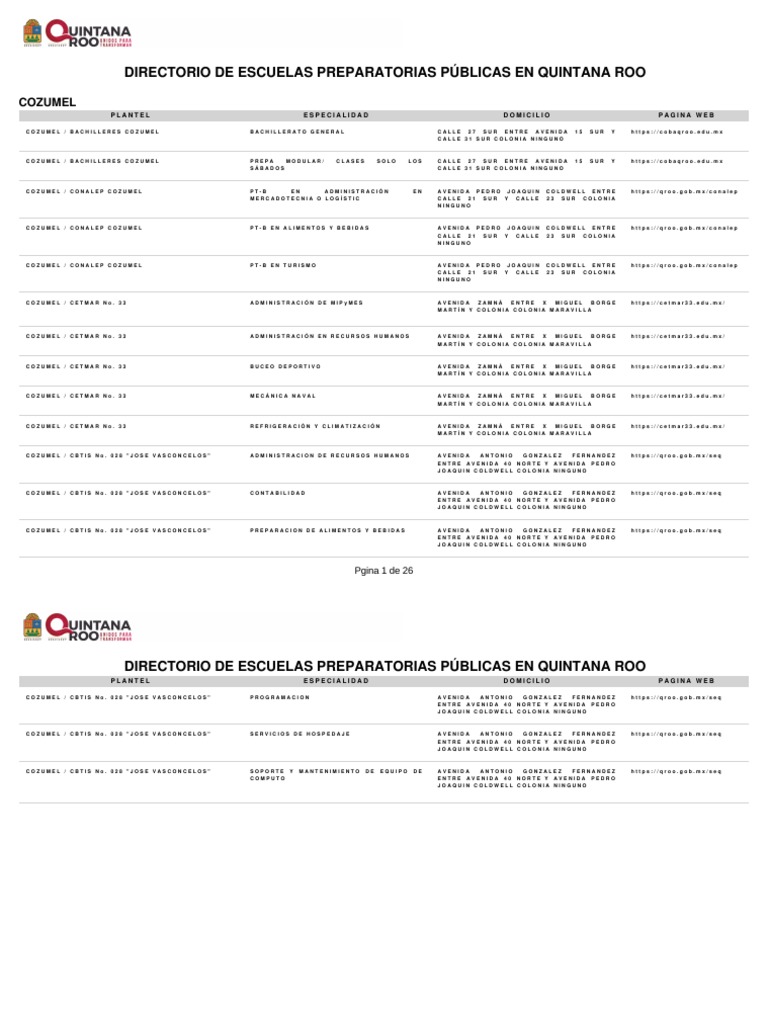 Opciones Educativas | PDF | México | Politica de mexico