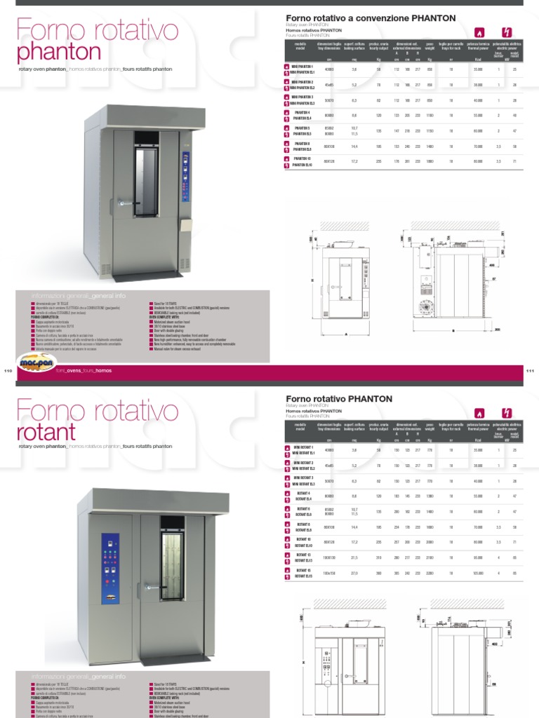 Rotary Ovens | PDF