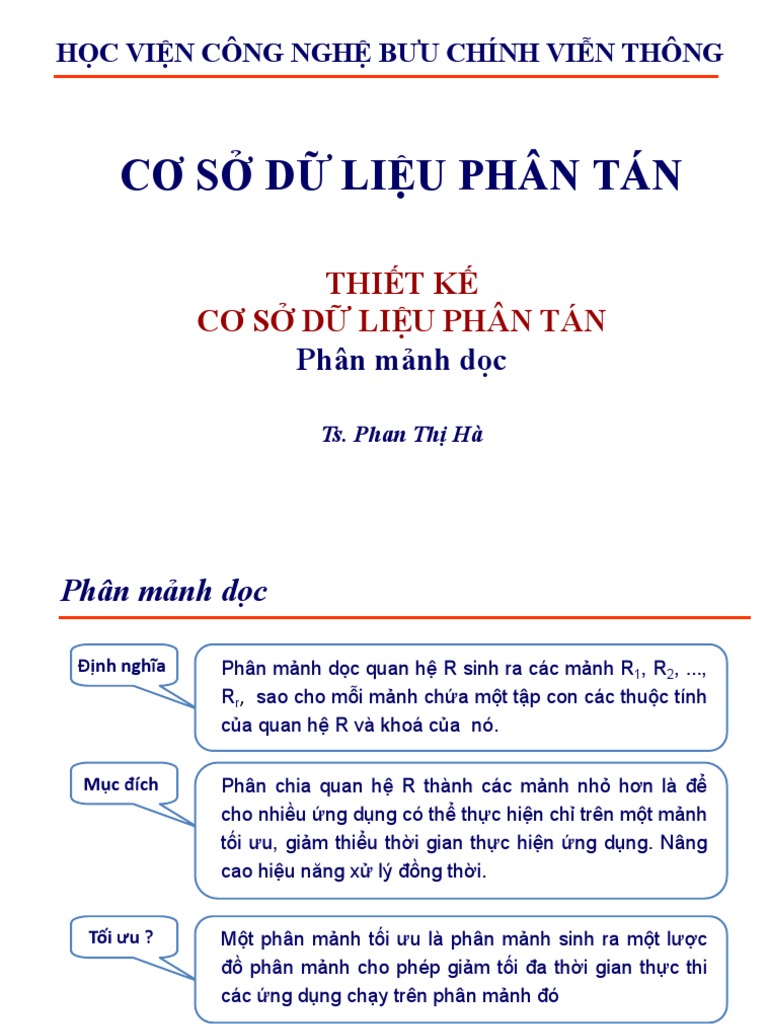 3 - Phan Manh Doc Backup | PDF