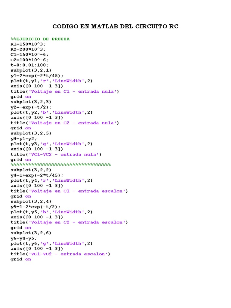 Codigo Matlab Circuito RC | PDF