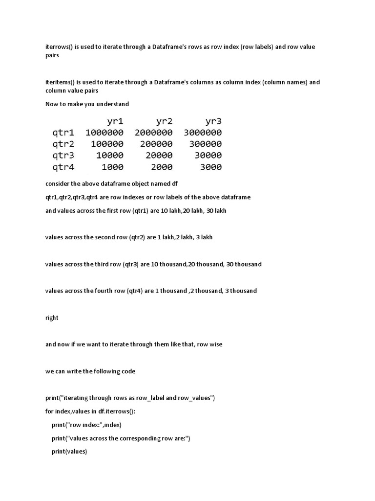 Iterrows Iteritems Explained Pdf Computer Programming Software Engineering