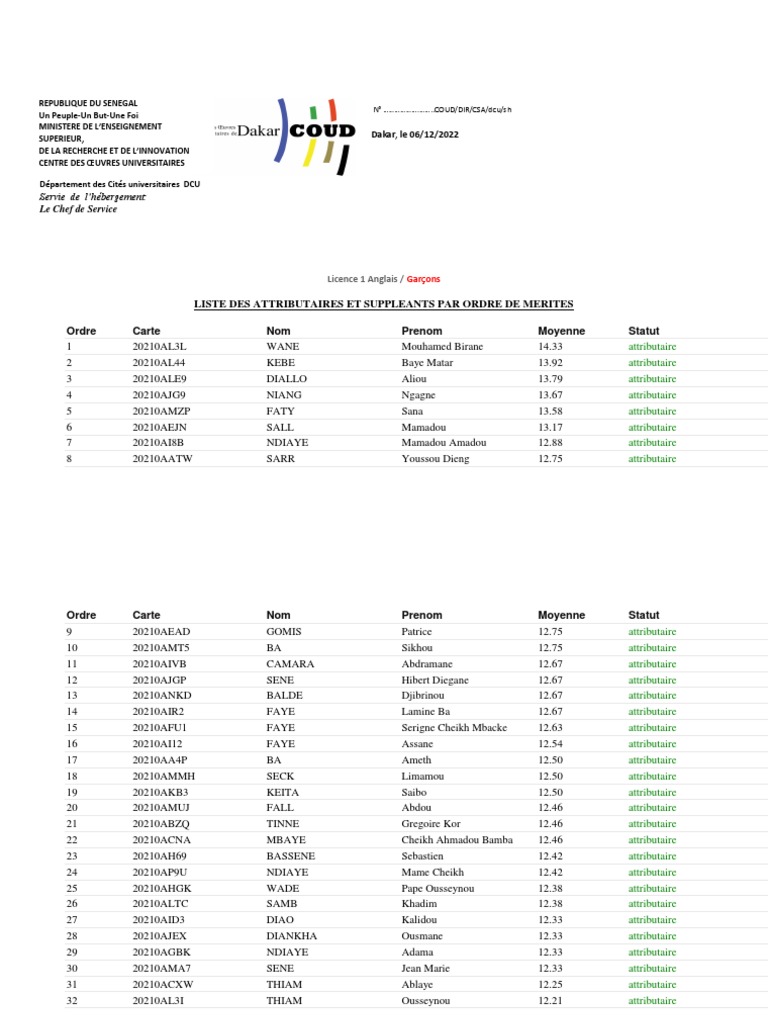Liste des Attributaires Licence 1 Anglais | PDF
