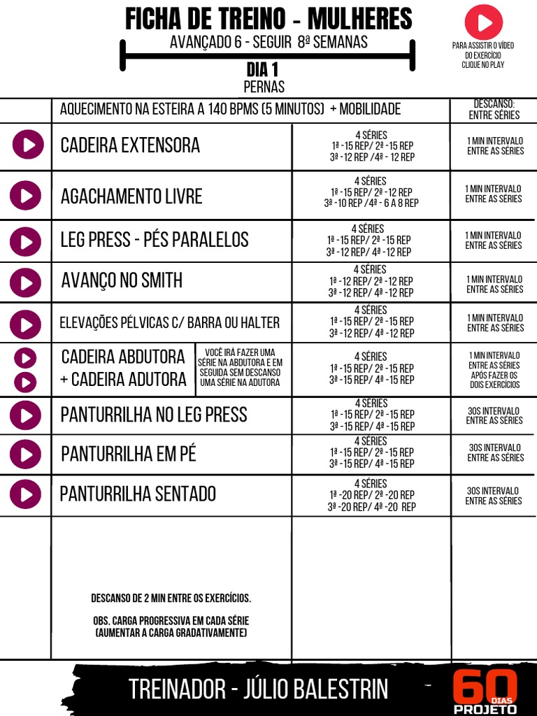 Treino para Mulheres | PDF | Intervalo (música) | Metrologia