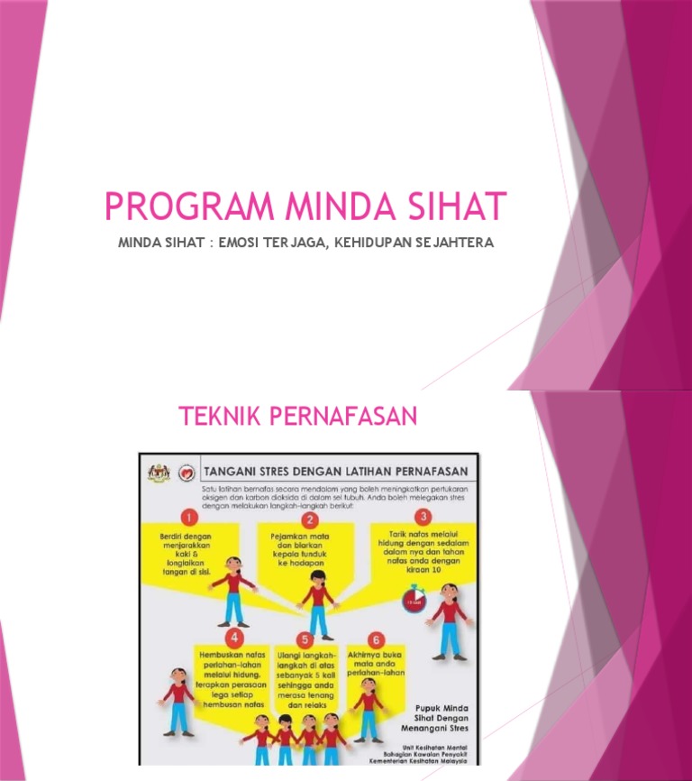 Minda Sihat Emosi Terjaga, Kehidupan Sejahtera | PDF Minda Sihat Emosi Terjaga, Kehidupan Sejahtera | PDF