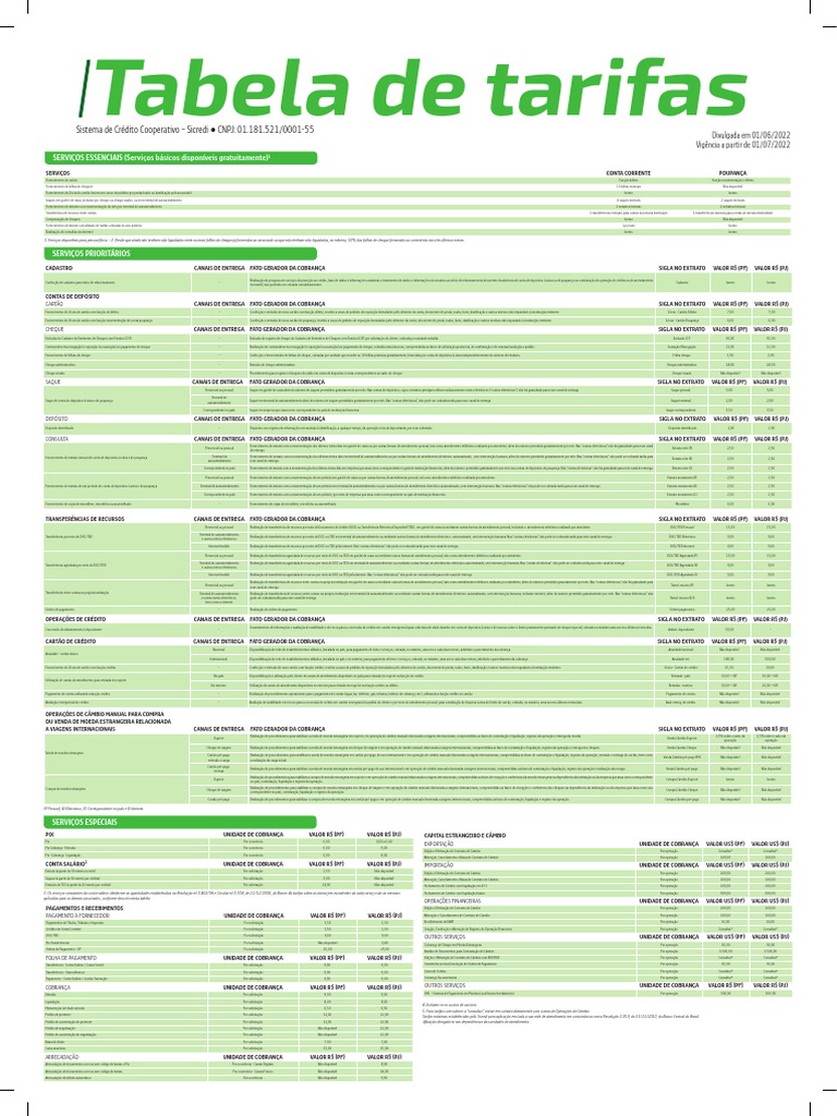 Media Produtos Filer Public 2022 06 20 Tabela de Tarifas - 07-2022 Sicredi | Download grátis PDF ...