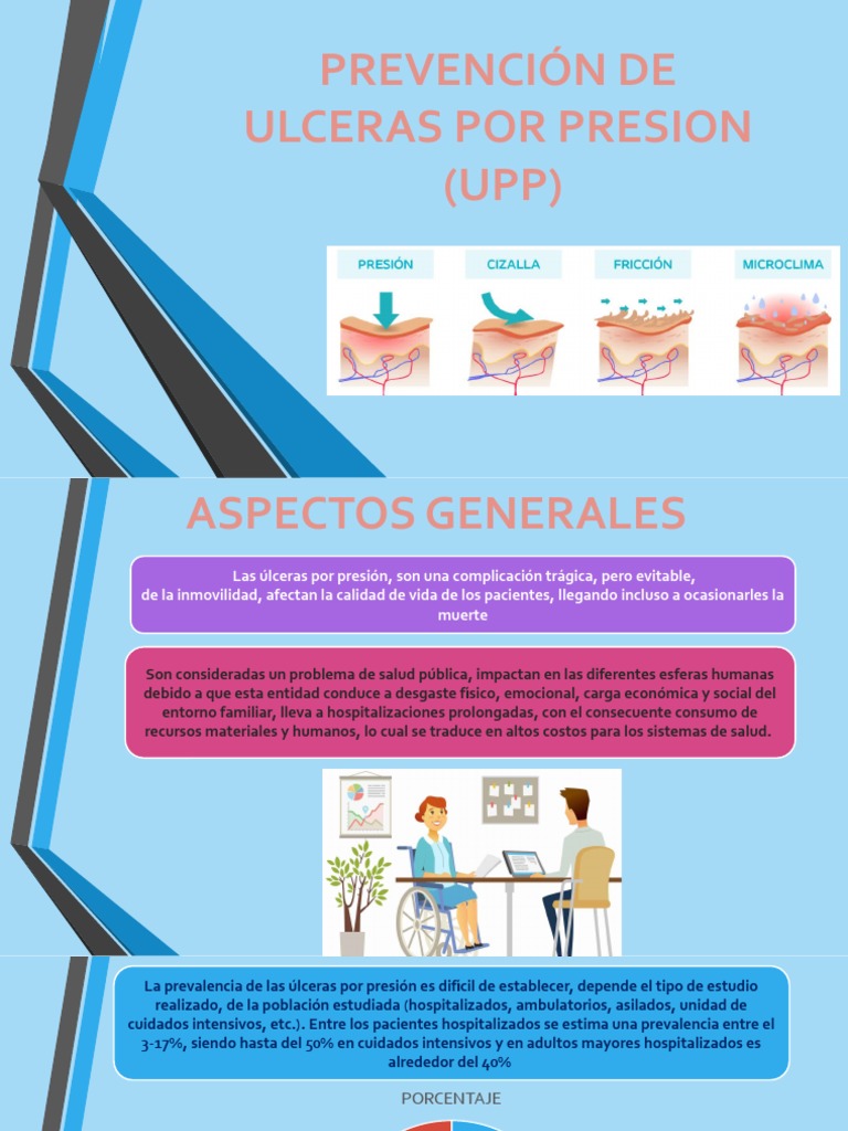 Prevención de Ulceras Por Presion (UPP) | PDF | Medicina CLINICA | Especialidades Medicas