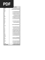 Legendary Gear Guide (RoBeats) | PDF | Leisure | Sports