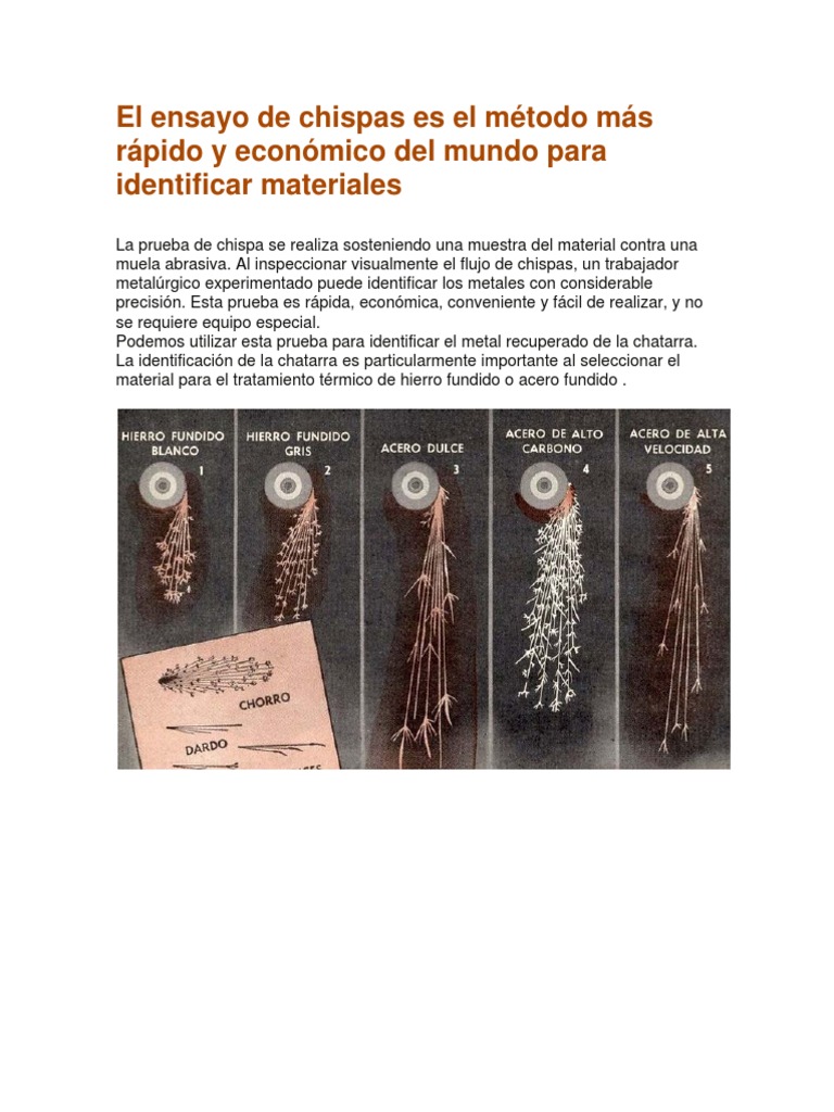 Chispas | PDF | Acero | Rieles