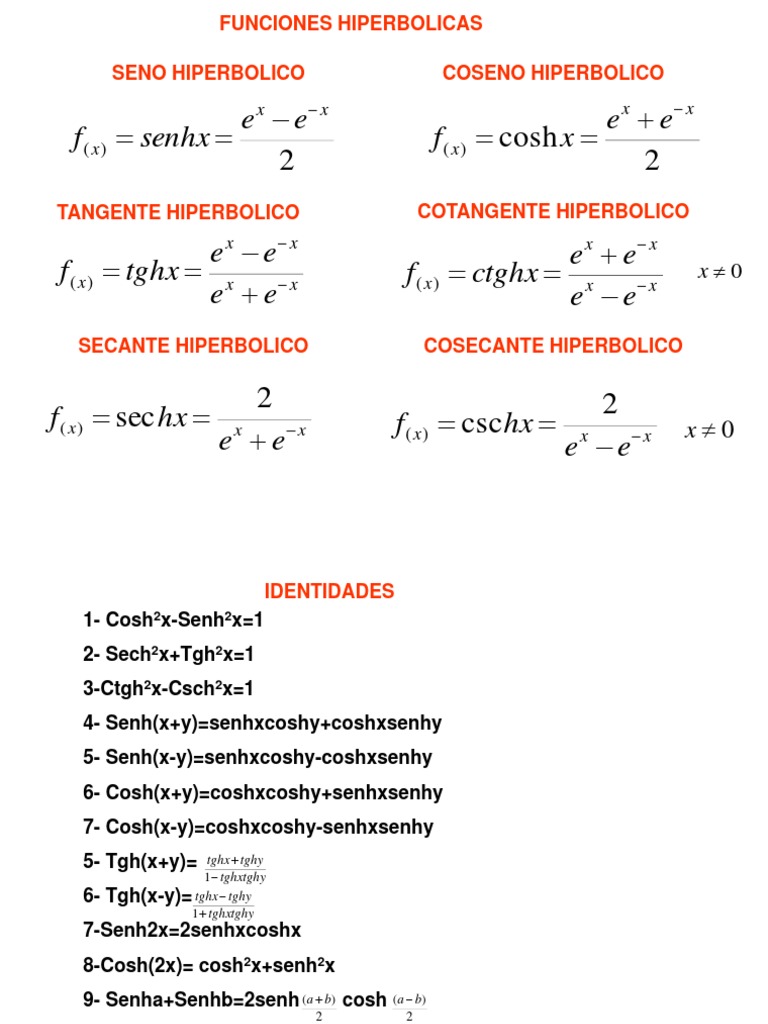 integrales hiperbolicas | PDF | Funciones trigonométricas | Matemática ...