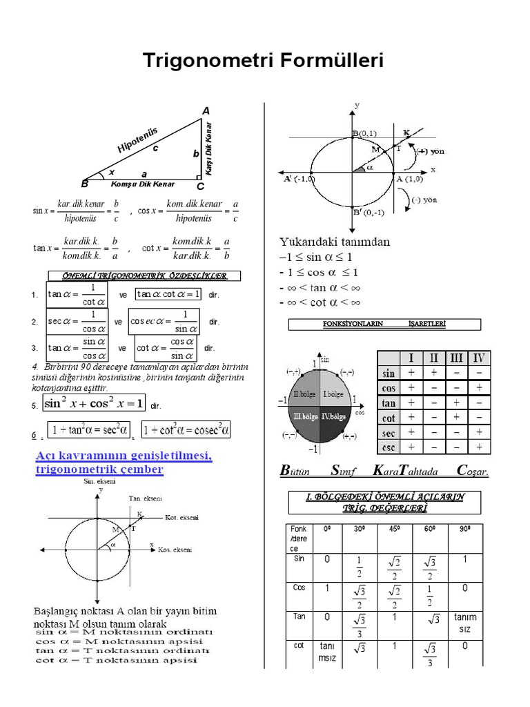 Trigonometri Formulleri | PDF