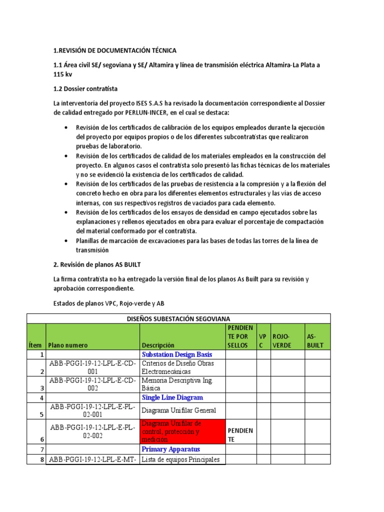 Informe Final Interventoria | PDF | Transformador | Electricidad
