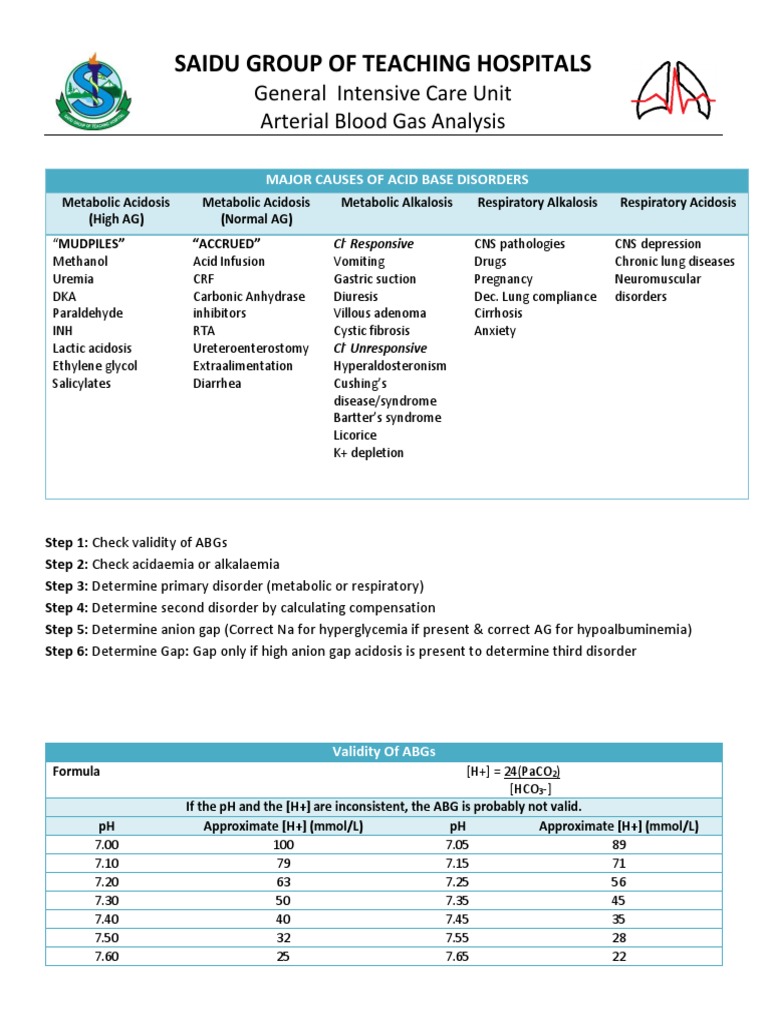 Protocol - ABG Analysis by DR Fazal | PDF | Medical Emergencies ...