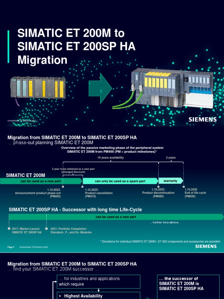SIMATIC ET200M SIMATIC ET200SPHA Migration | PDF | Computer Network | Electronics