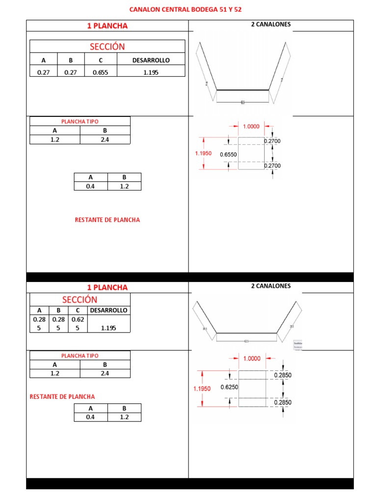 CANALON CENTRAL Y LATERAL BODEGA 51 Y 52 | PDF