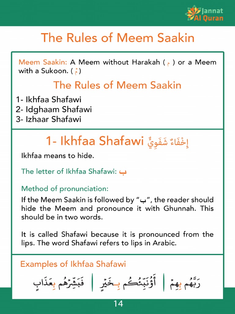 Meem Saakin | PDF