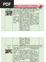 Sesion - de - Aprendizaje Clasificacion de Las Plantas | PDF | Plantas ...