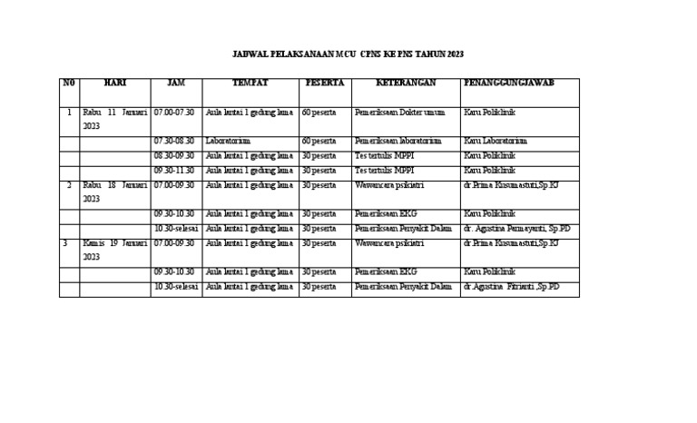 Jadwal Pelaksanaan Mcu Rsud DR R Soetijono Blora | PDF