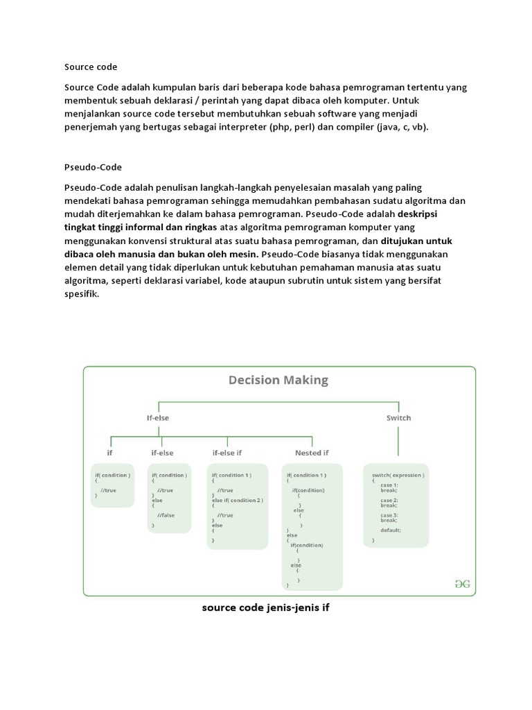 Source Code and Flowchart | PDF | Bisnis | Komputer