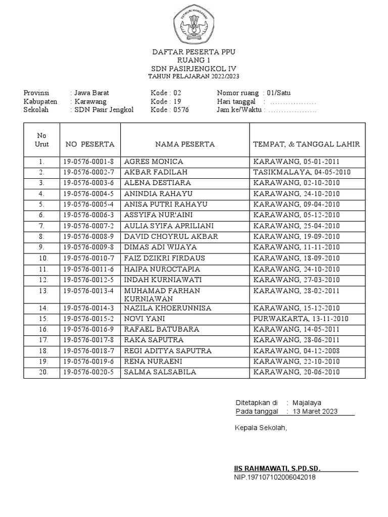 Daftar Peserta Ppu | PDF
