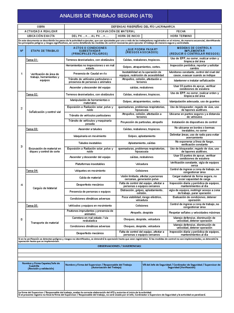 Modelo Ats - Excavacion de Material | PDF | Materiales
