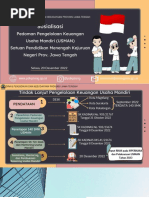 Denah Kampus Universitas Negeri Malang | PDF