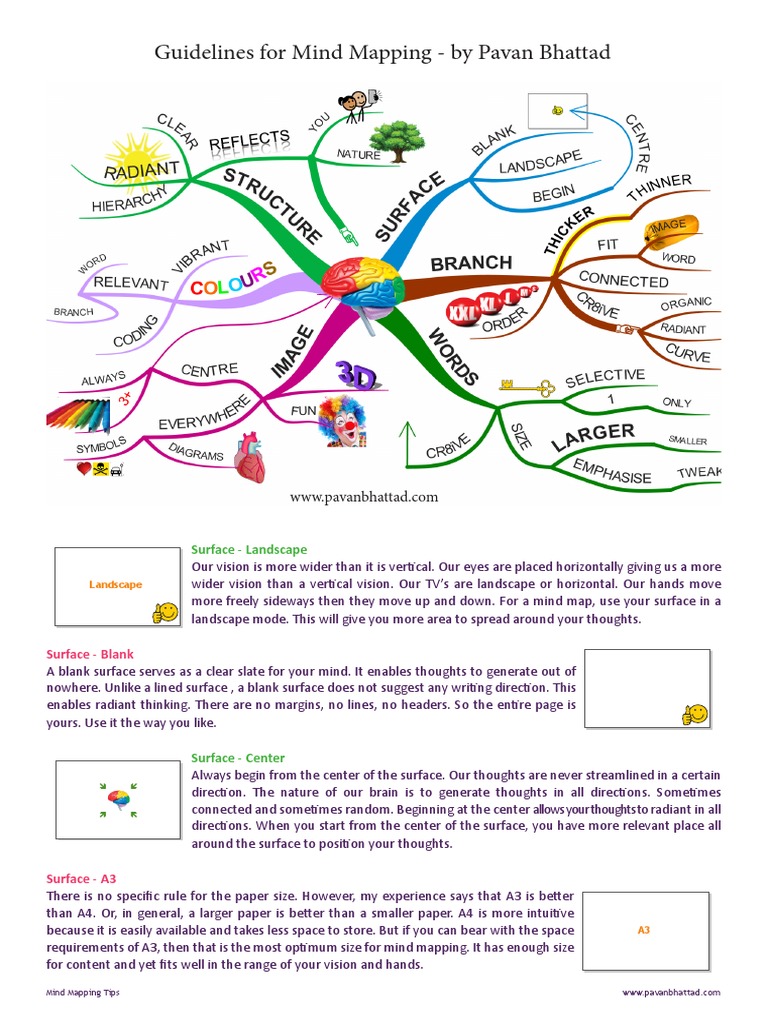 Mind Mapping Tips - 4 Pager | PDF | Thought | Mind