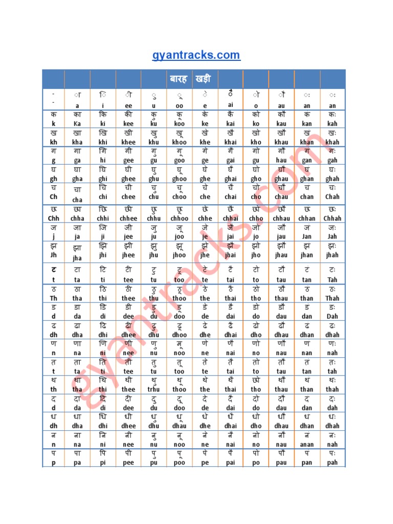 Hindi Vowel and Consonant Guide | PDF