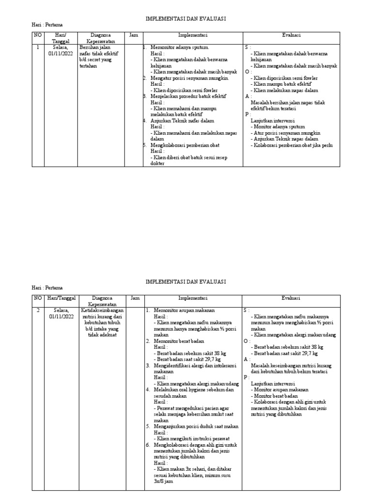 Implementasi DX 1, 2 | PDF