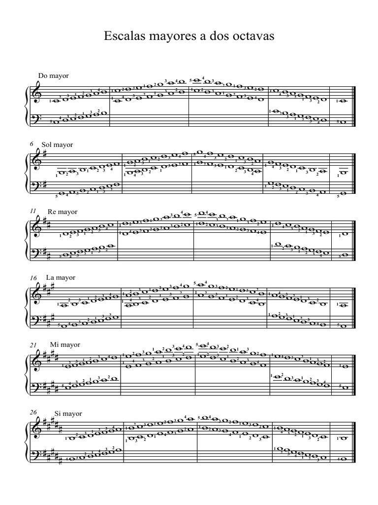 Escalas mayores a dos octavas - Partitura completa | PDF