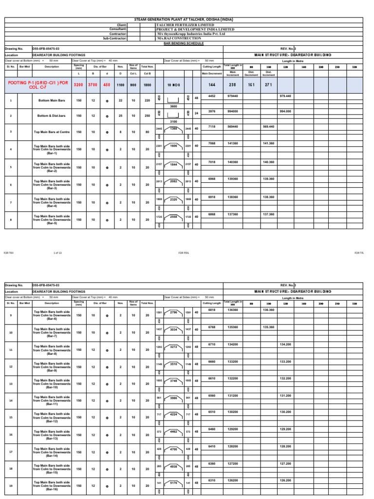 Tkii BBS Format | PDF | International System Of Units | Length