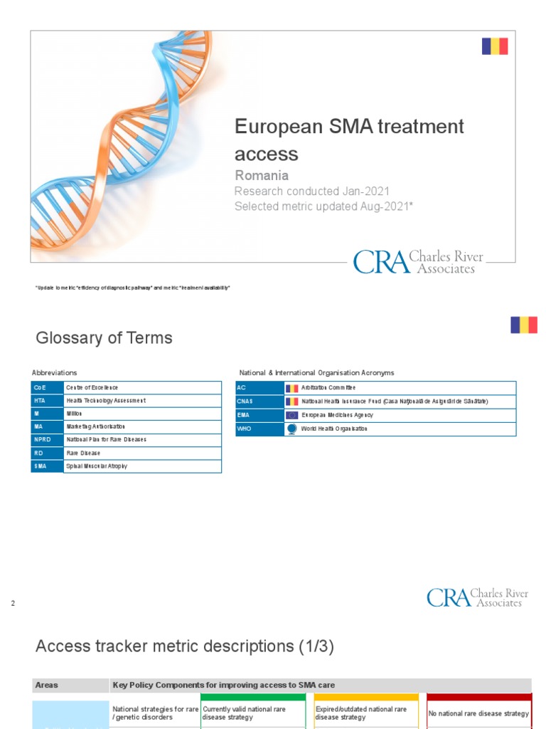 CRA Biogen EU SMA Policy and Access Tracker Romania V Aug2021 ...