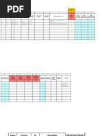 Certificate of Actual Tiller | PDF