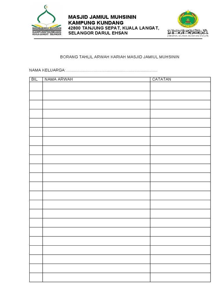 Borang Tahlil Perdana MJKK | PDF