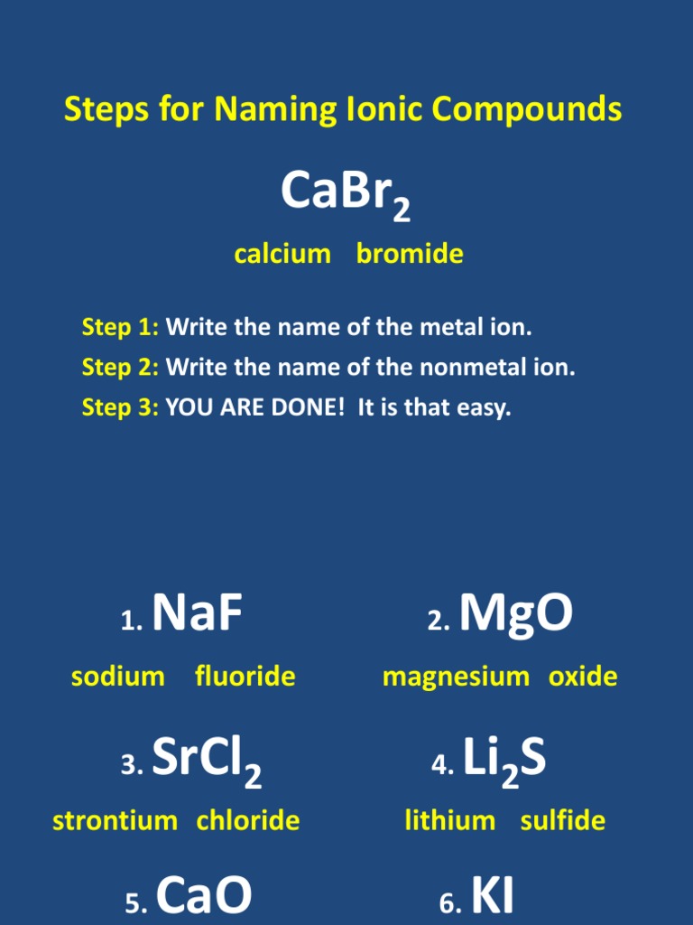 Naming and Writing Chemical Formula of Ionic Compounds | PDF | Ion ...