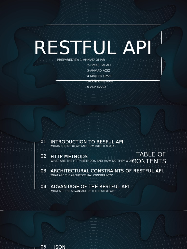 Restful Api | PDF | Representational State Transfer | Hypertext ... Restful Api | PDF | Representational State Transfer | Hypertext ...