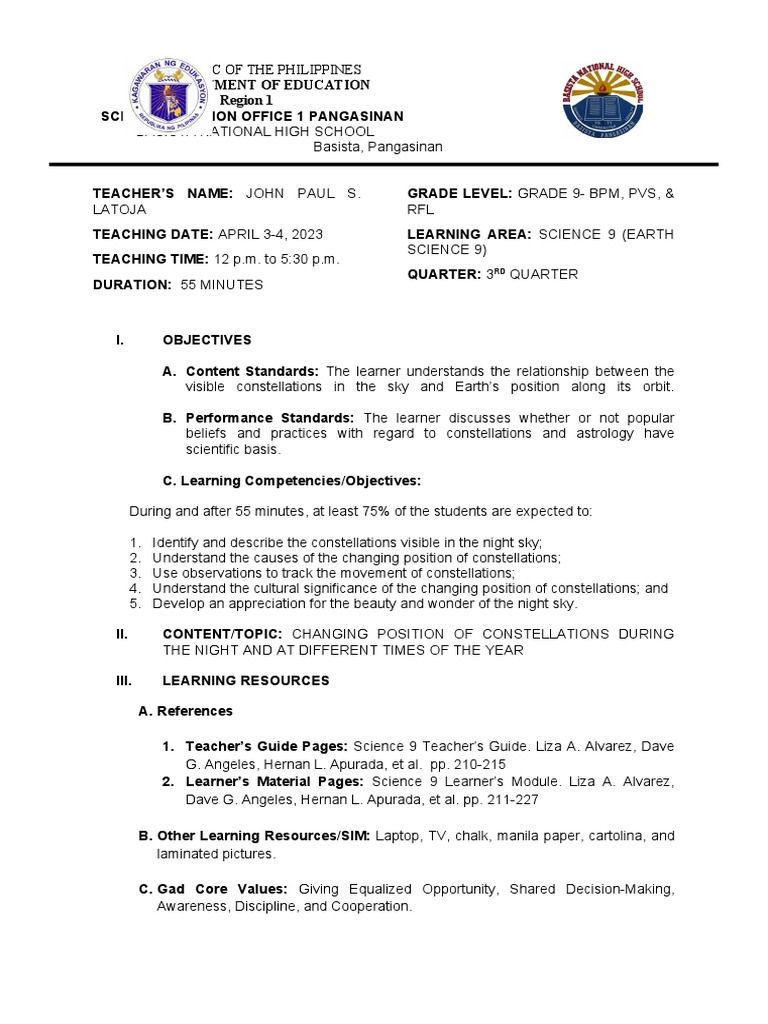Changing Position of Constellation During The NIght and at Different ...