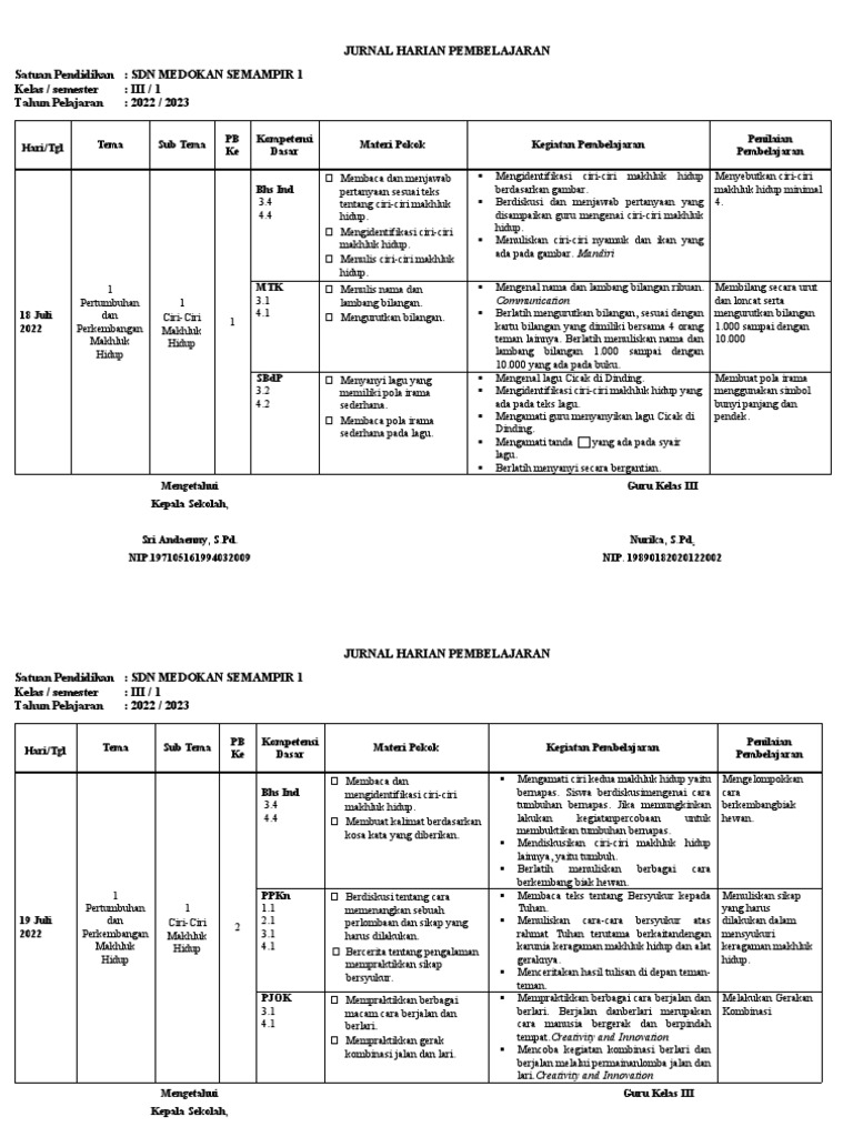 Jurnal Kelas 3 Tema 1 2022-2023 | PDF