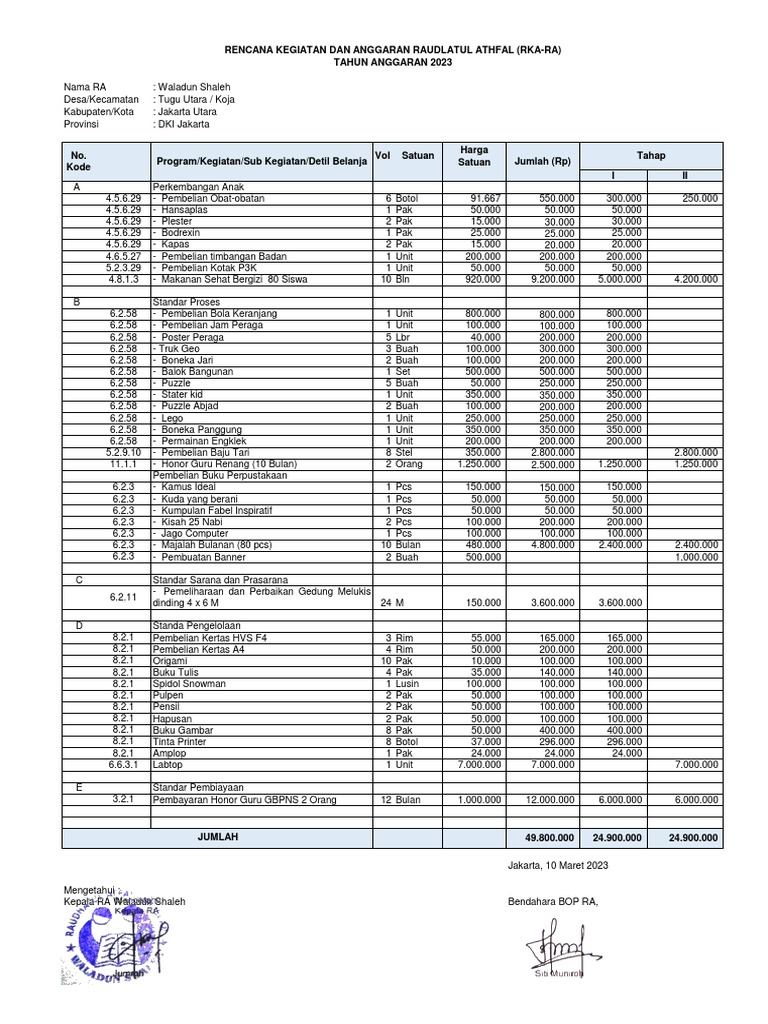 Rka Ra Waladun | PDF