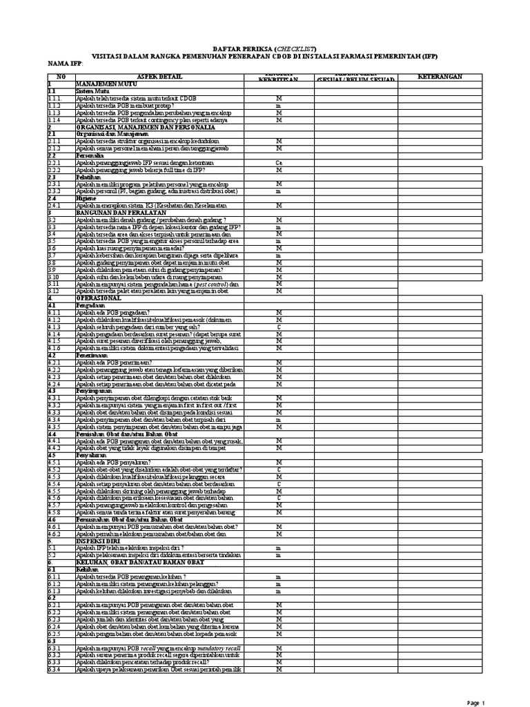 Tools Penilaian Penerapan Standar CDOB Untuk IFP | PDF