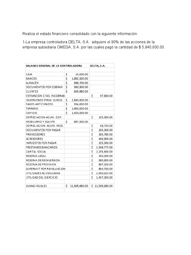Ejercicio NIF B-8 | PDF