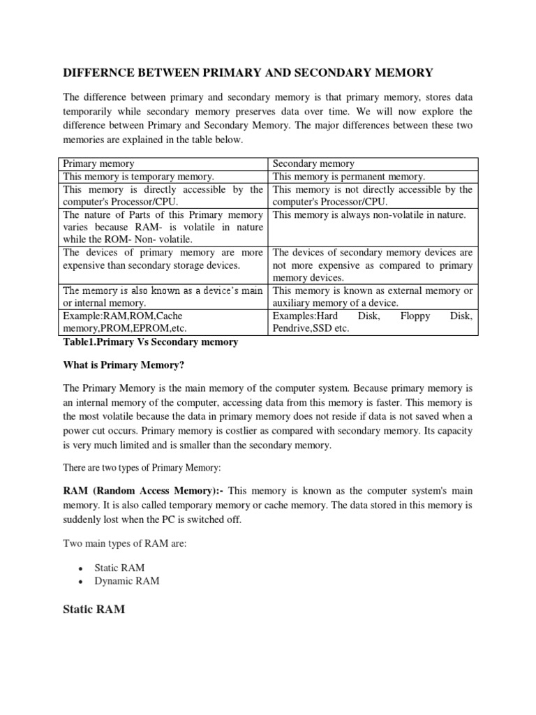 Primary and Secondary Memory | Download Free PDF | Computer Data Storage | Random Access Memory
